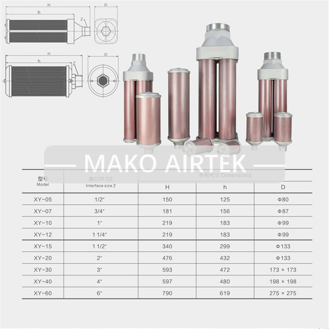 Exhaust Muffler for Compressor Dryer Diaphragm Pump Vacuum Pump Silenc – MAKO AIRTEK